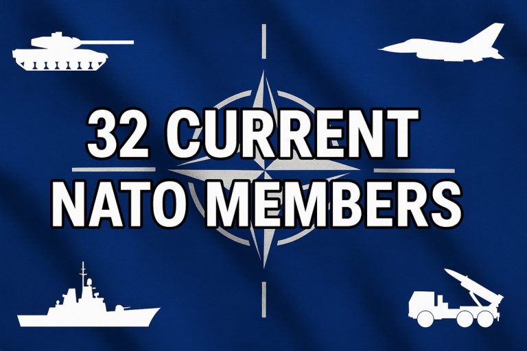 Hány ország tagja a NATO-nak? Teljes taglista (2025) - NetValuator (Magyar)