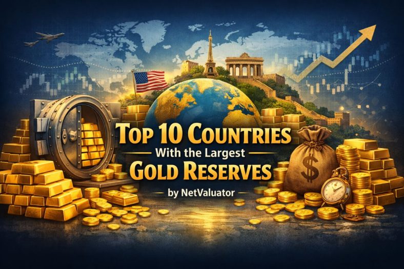 Top 10 Countries With the Largest Gold Reserves [2026] - NetValuator