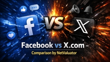 Facebook: Prijava i registracija naloga - NetValuator (Srpski)